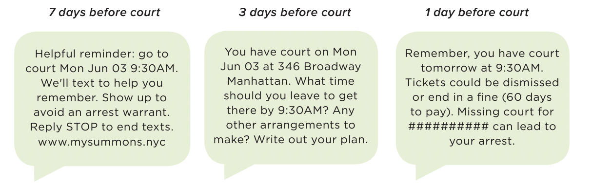 Minor Crimes, Major Consequences - The Flaw